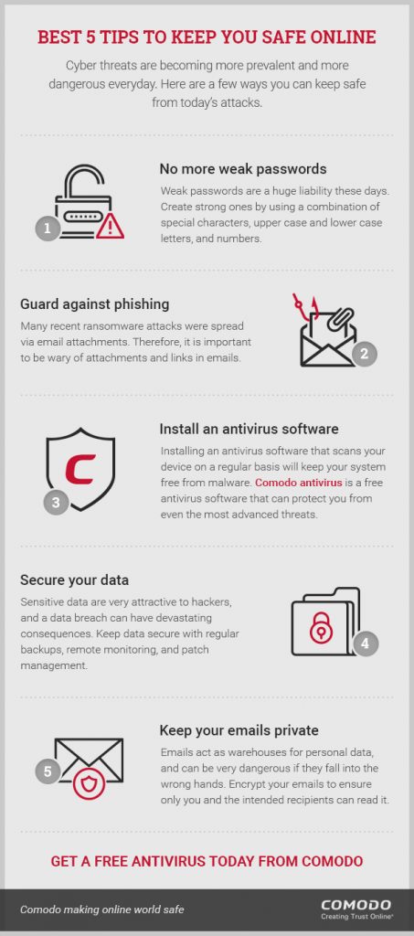 5 Best Tips for Securing your Online Presence | Comodo Antivirus